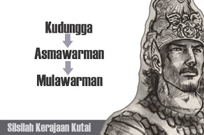 Kekayaan Nusantara: Sejarah Kerajaan Kutai