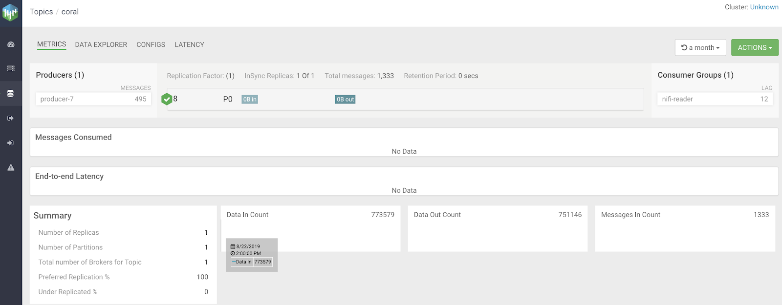 Using Cloudera Streams Messaging Manager For Apache Kafka Monitoring Management Analytics And