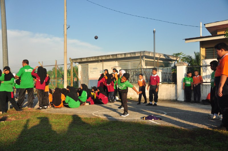 SK BANDAR BANTING ( BToPS ): KEJOHANAN SUKAN TAHUNAN SK BANDAR BANTING