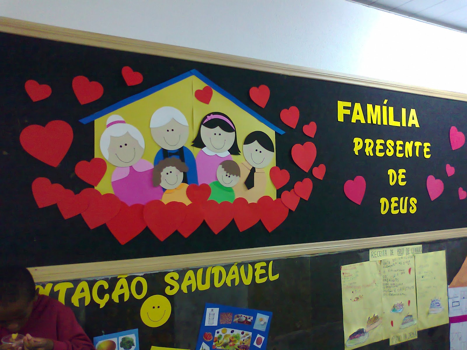 Arte, Educação e Sucata: Mural da família