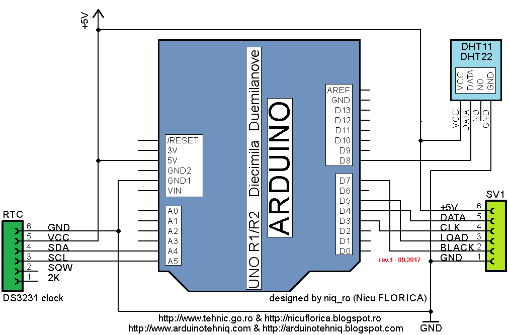 Arduino tehNiq: Itron FG209M2 vfd display controlled by Arduino via 2 ...
