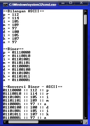 Cara menampilkan kode ASCII menggunakan JAVA | Brotherdika Blogspot