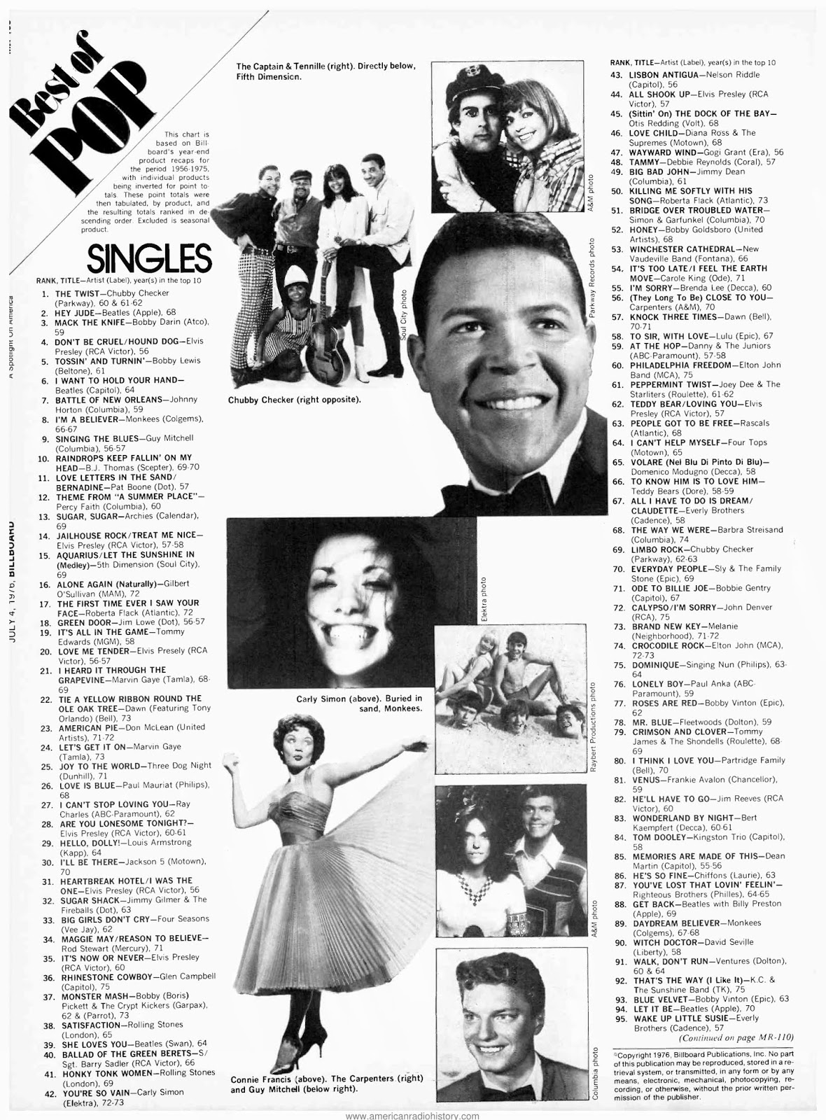 FORGOTTEN HITS: Another Interesting Countdown