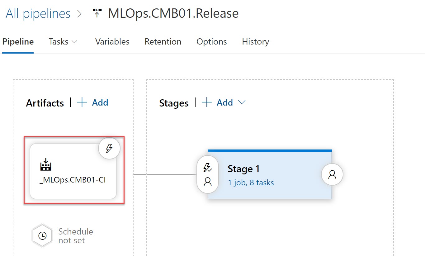 Chaminda's DevOps Journey with MSFT: Deploying Machine Learning (ML ...