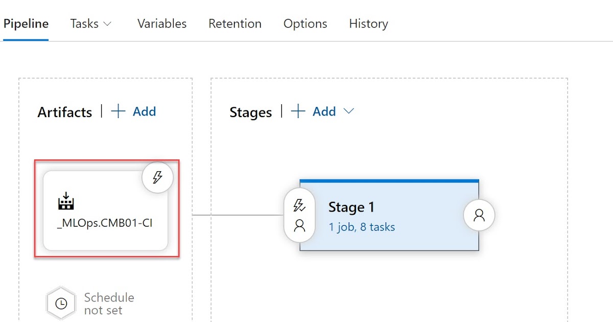 Chamindas Devops Journey With Msft Deploying Machine Learning Ml Model With Azure Pipeline