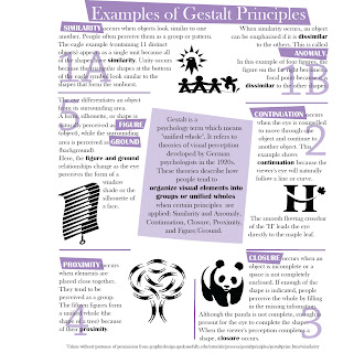 Graphic Design: Examples of Gestalt Principles poster