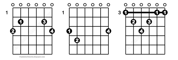 Pop Guitar Chords 流行音乐 吉他谱: G Chords and Variations