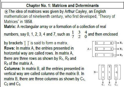 9th class math definition notes pdf