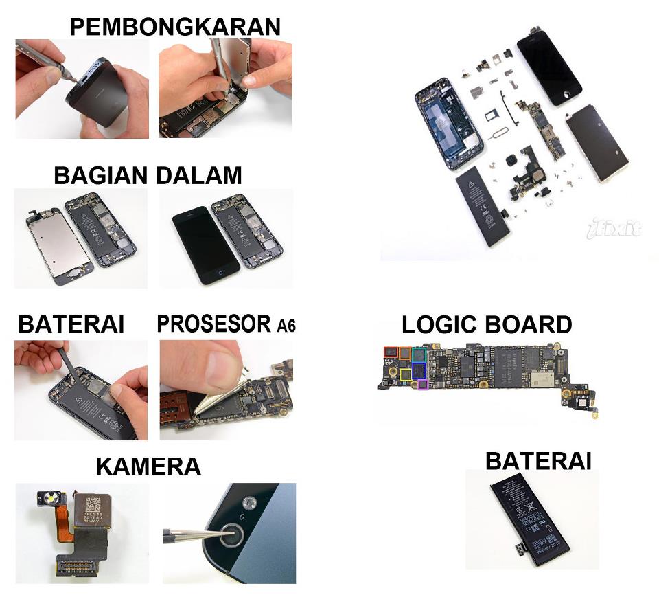 1211501323rezaruslan: komponen-komponen IPhone 5