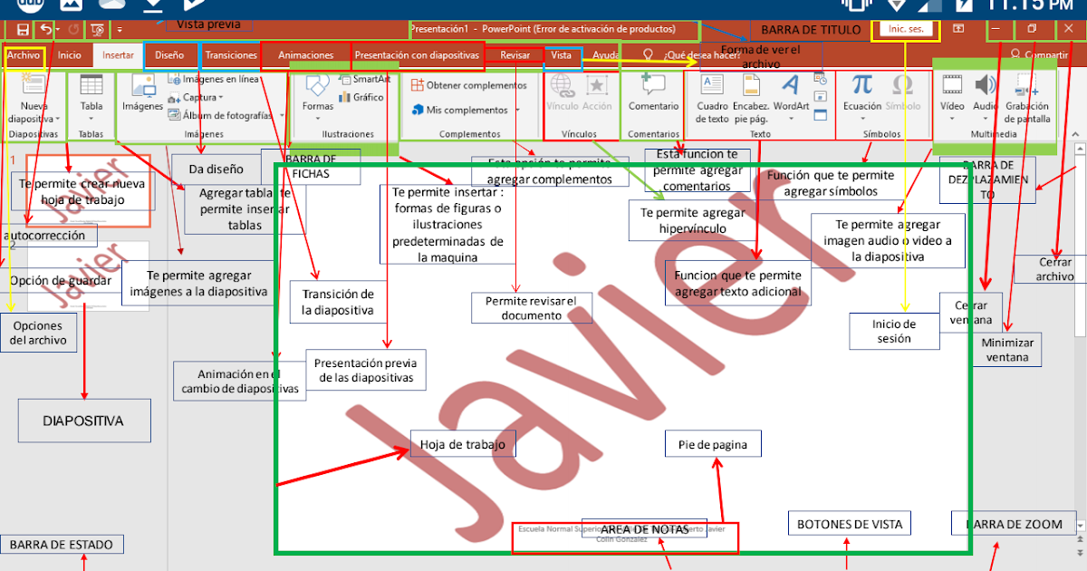 Habilidades Digitales 1: Partes de powerpoint