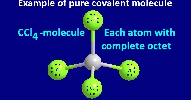 Octet rule-definition-limitations of octet rule-hypovalent-hypervalent ...