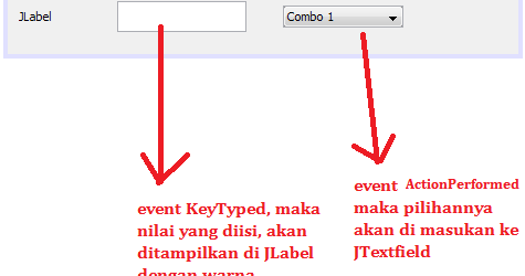 Inspirasi & Seni Technology: Belajar Java dengan Netbean - 4 ( set dan ...