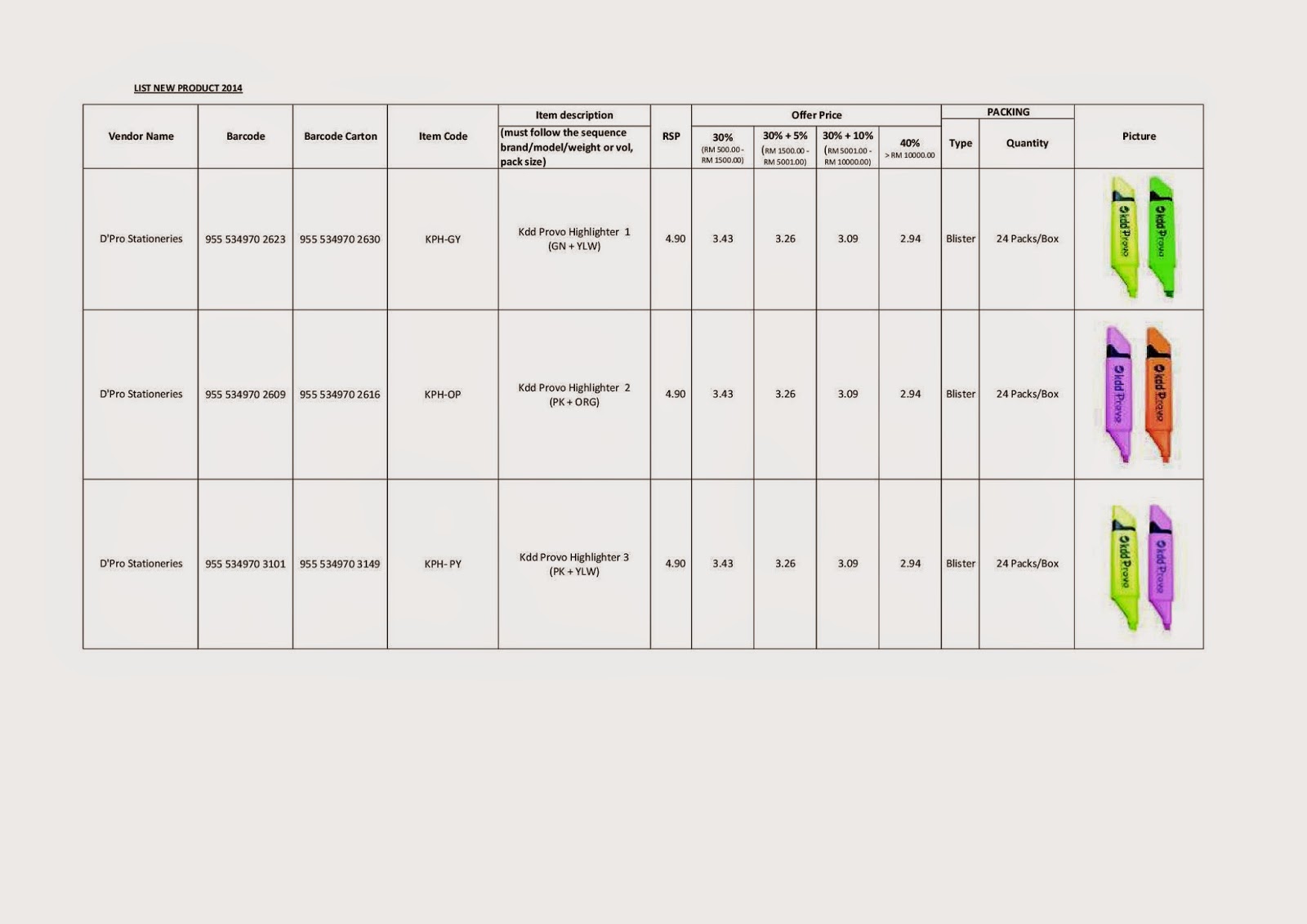 Aksesori dan Alatulis