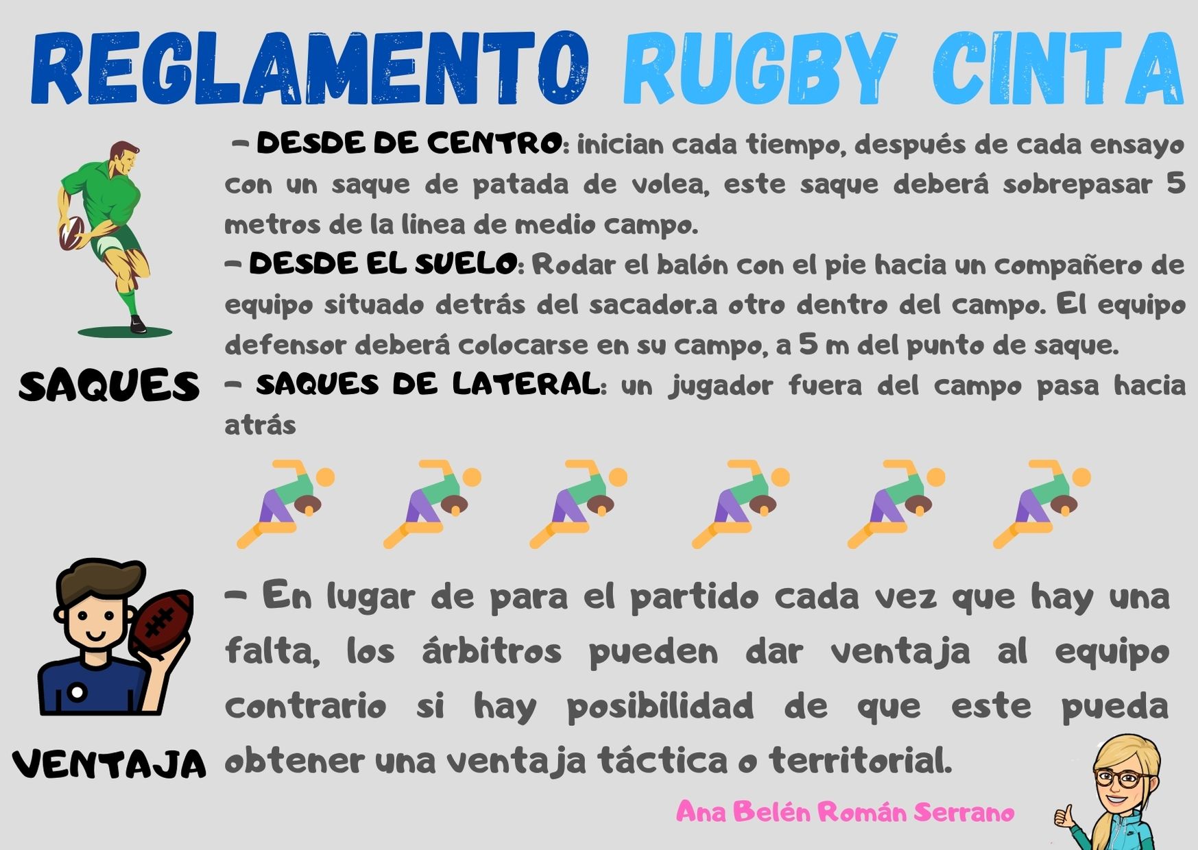 Actividades Interactivas Divina Pastora: REGLAMENTO DEL RUGBY CINTA
