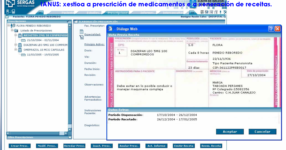 Ianus: Ventajas y desventajas