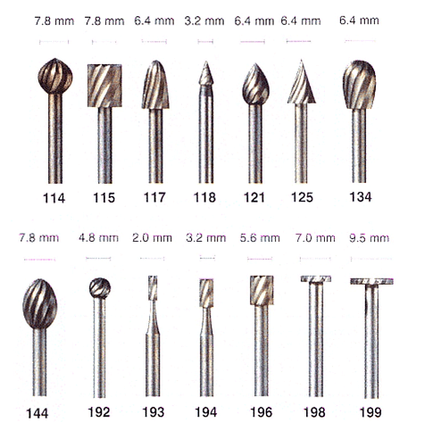 PROCESO DE MECANIZADO FRESADORA: Tipos de Fresas Materiales