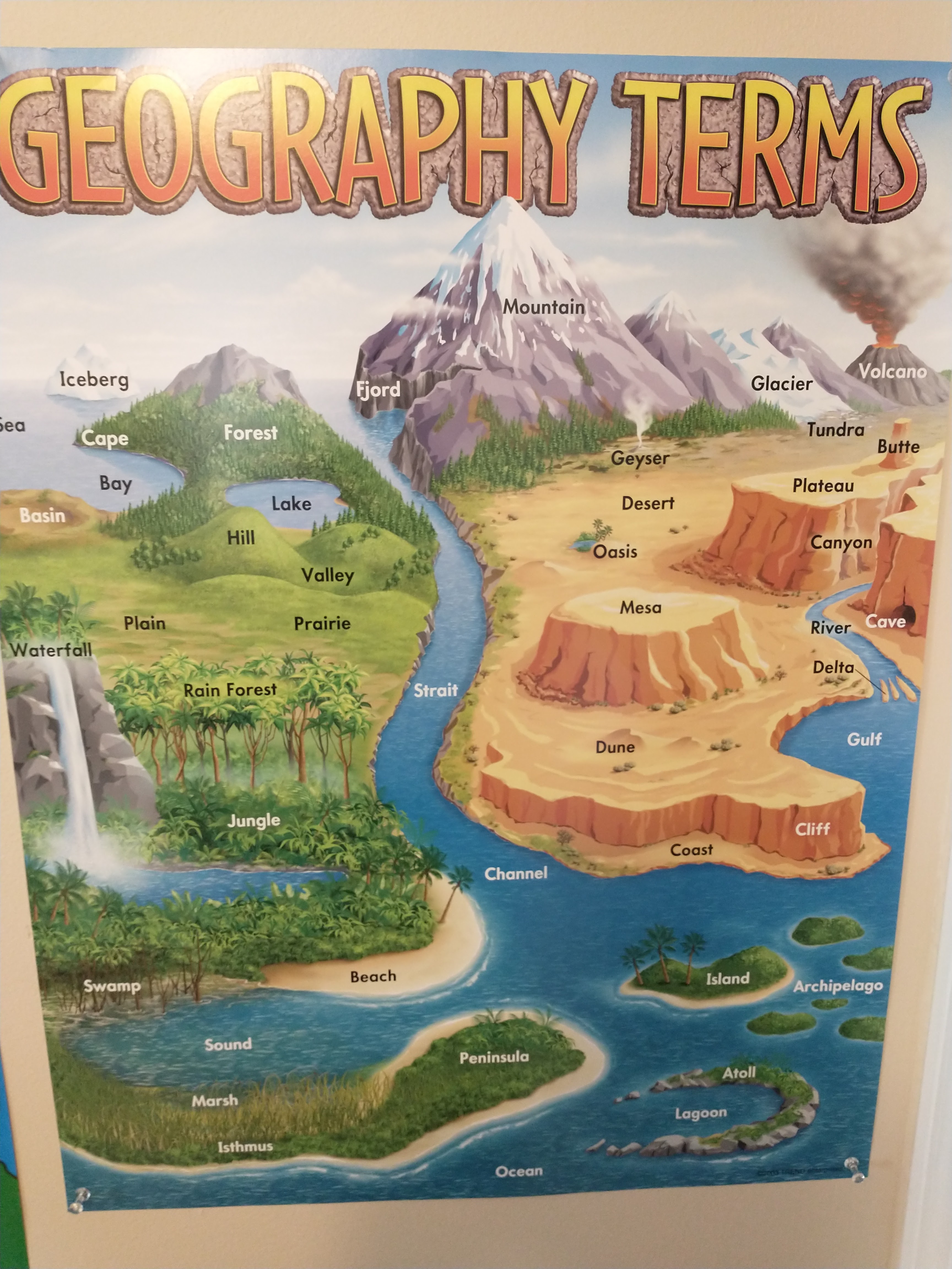 Cambridgeshire Academy™️: 2nd Grade History, Geography, Social Studies ...