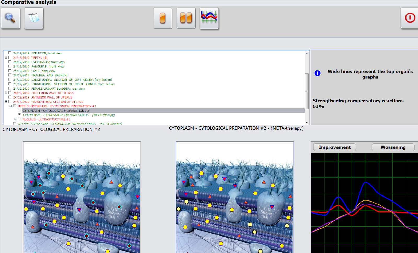 ΠΡΩΙΜΗ ΔΙΑΓΝΩΣΗ ΚΑΙ ΑΝΤΙΜΕΤΩΠΙΣΗ ΚΑΡΚΙΝΟΥ ΤΗΣ ΜΗΤΡΑΣ - Ολοσυντονισμός ...