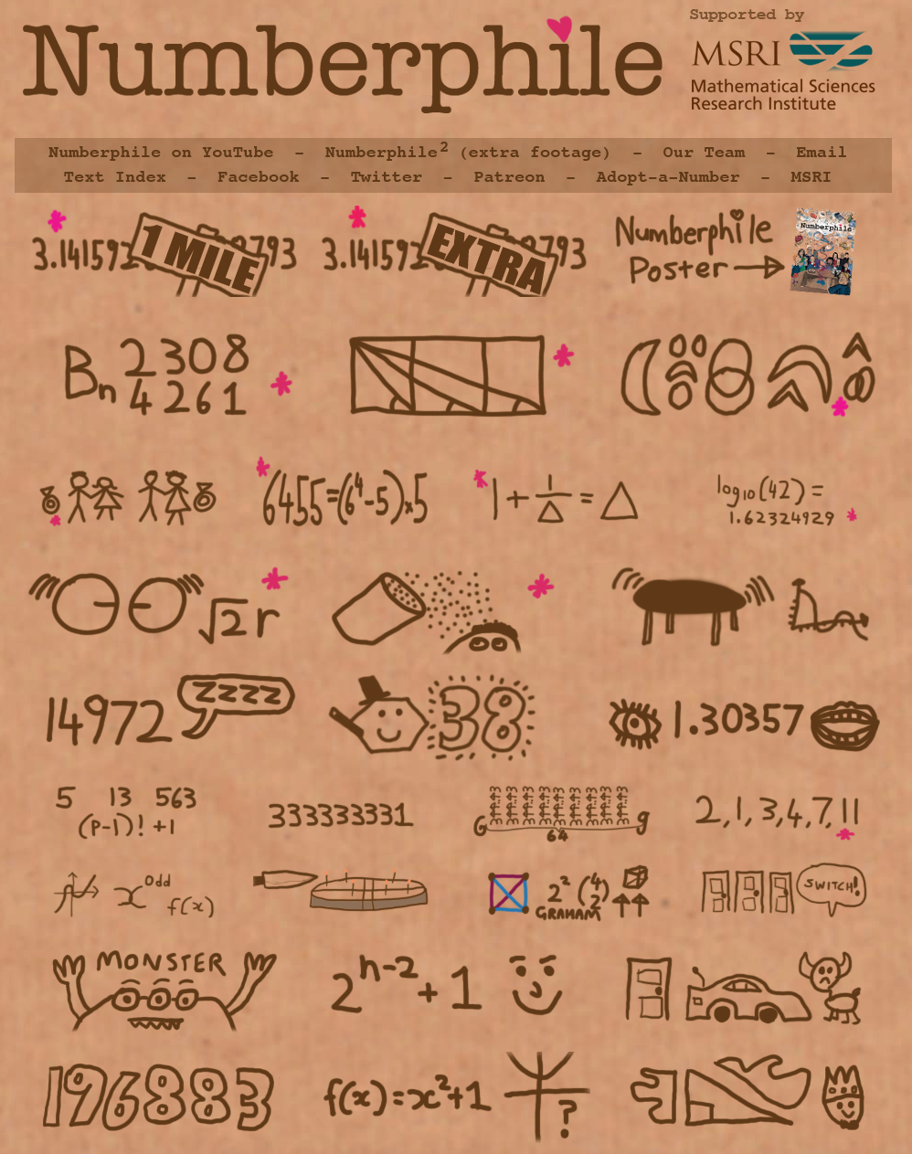 Numberphile - Videos About Numbers - UCET