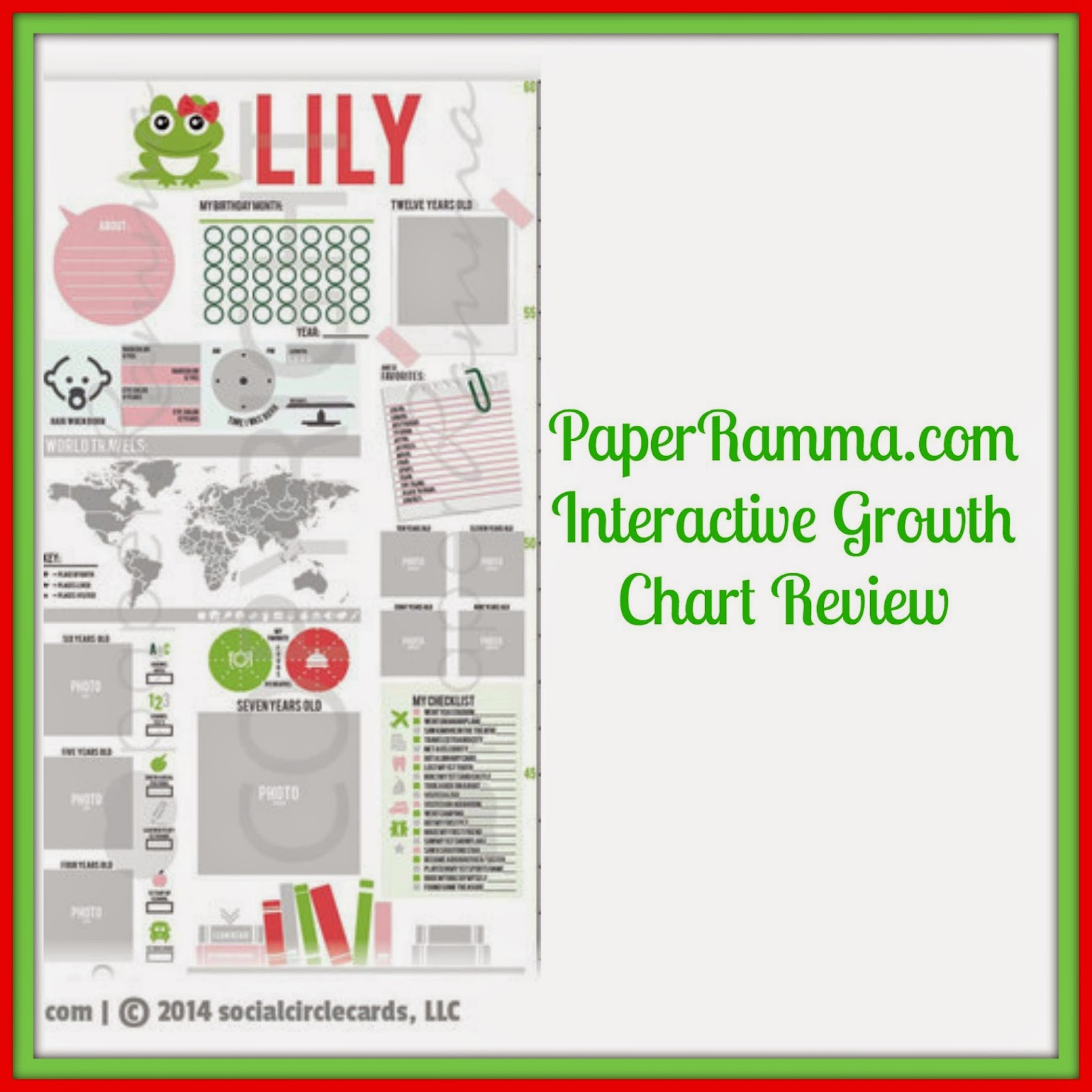 Here We Go Again, Ready?: PaperRamma.com Interactive Growth Chart Review