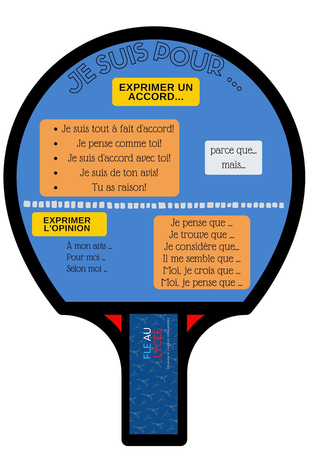 FLE AU LYCÉE: Comparaison - Superlatifs