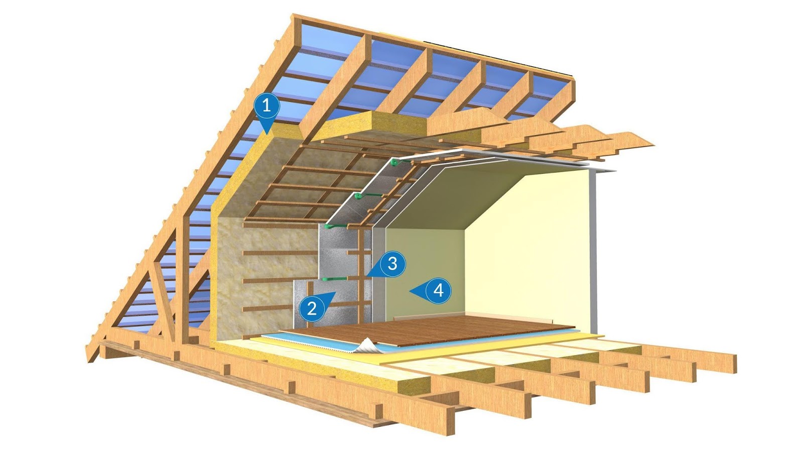INSULATION MATERIALS USAGE IN BUILDINGS | Engineering UPdates ...