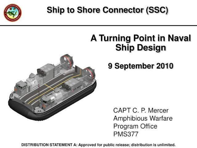 SI VIS PACEM, PARA BELLUM: Il nuovo "connettore" Textron System ...