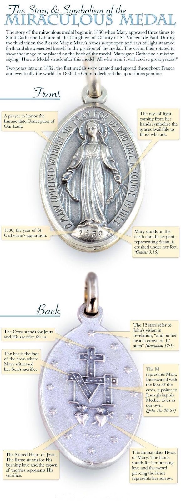 ALL SAINTS: The Miraculous Medal Story and Its Meaning