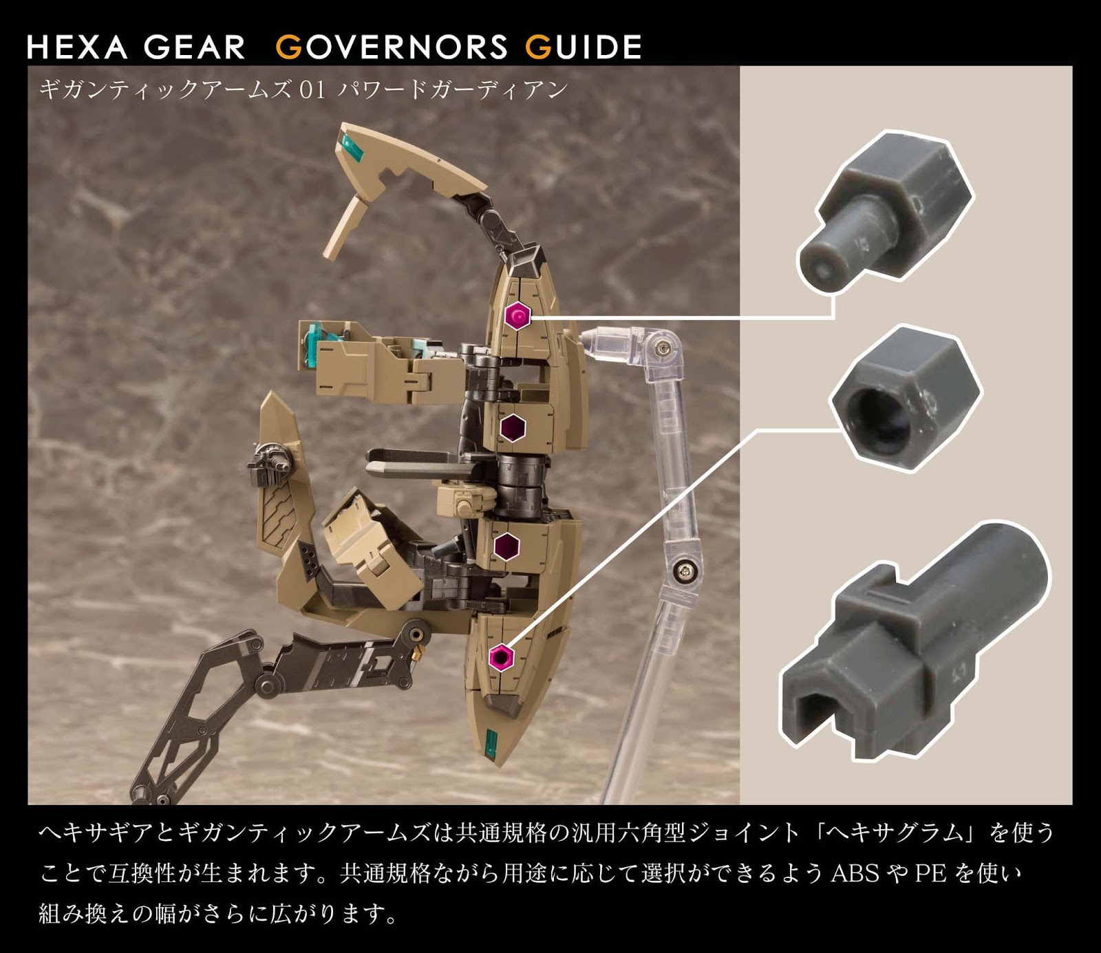 F.A.M.S.G: HEXA GEAR - GOVERNORS GUIDE