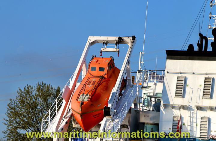 Lifeboat Engine Regulations As per SOLAS