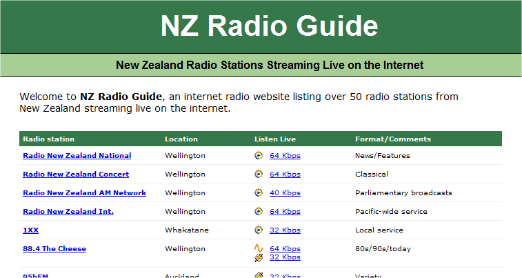 New Zealand Student Resources: Student Music Resources