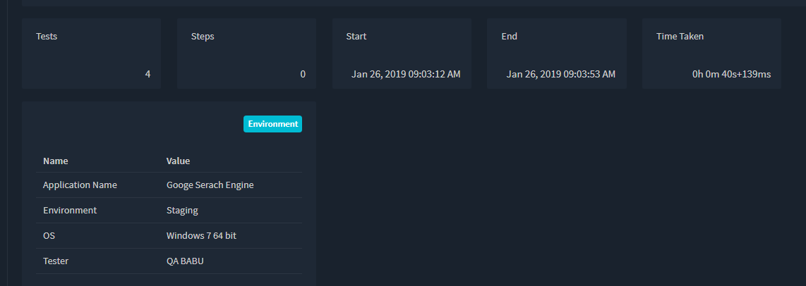 Qa Babu Works Post 1 Generate Results Report In Selenium With Extentreports Version 4