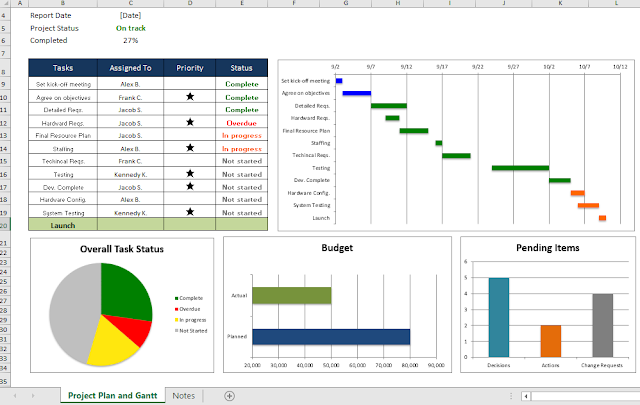 Project Management Excel Template - Engineering Books