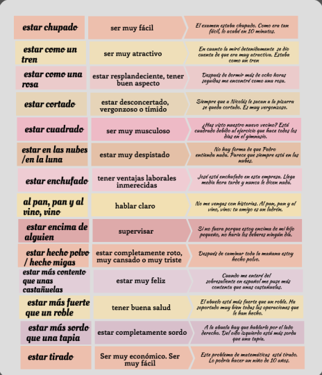 ¡Qué viva el español!: Modismos SER y ESTAR