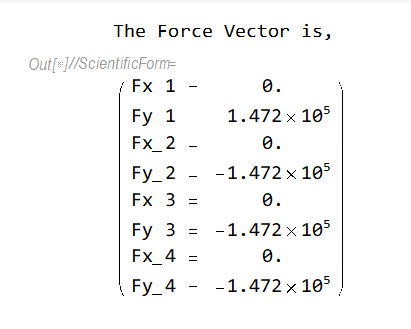 Everything Modelling and Simulation: Isoparametric Full Integration ...