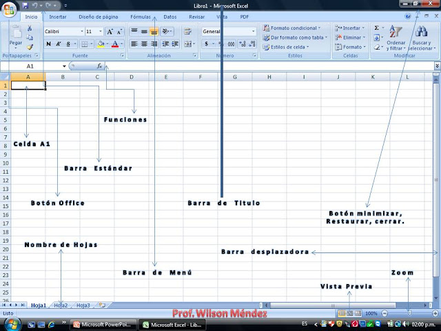 AYUDA TECNOLÓGICA : PARTES PRINCIPALES DE LA PANTALLA DE EXCEL 2007