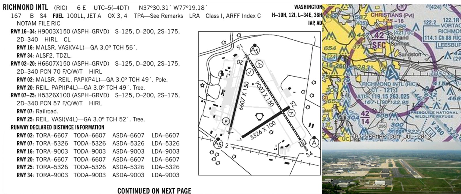 From Private to Professional Pilot: Flying My First Flight into a Class ...