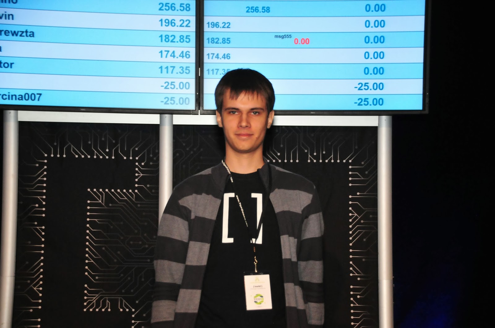 Topcoder Open