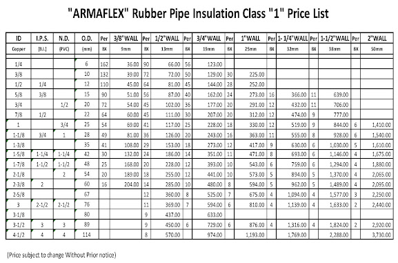 MaximaxSystems.com: ARMAFLEX RUBBER PIPE INSULATION CLASS "1"