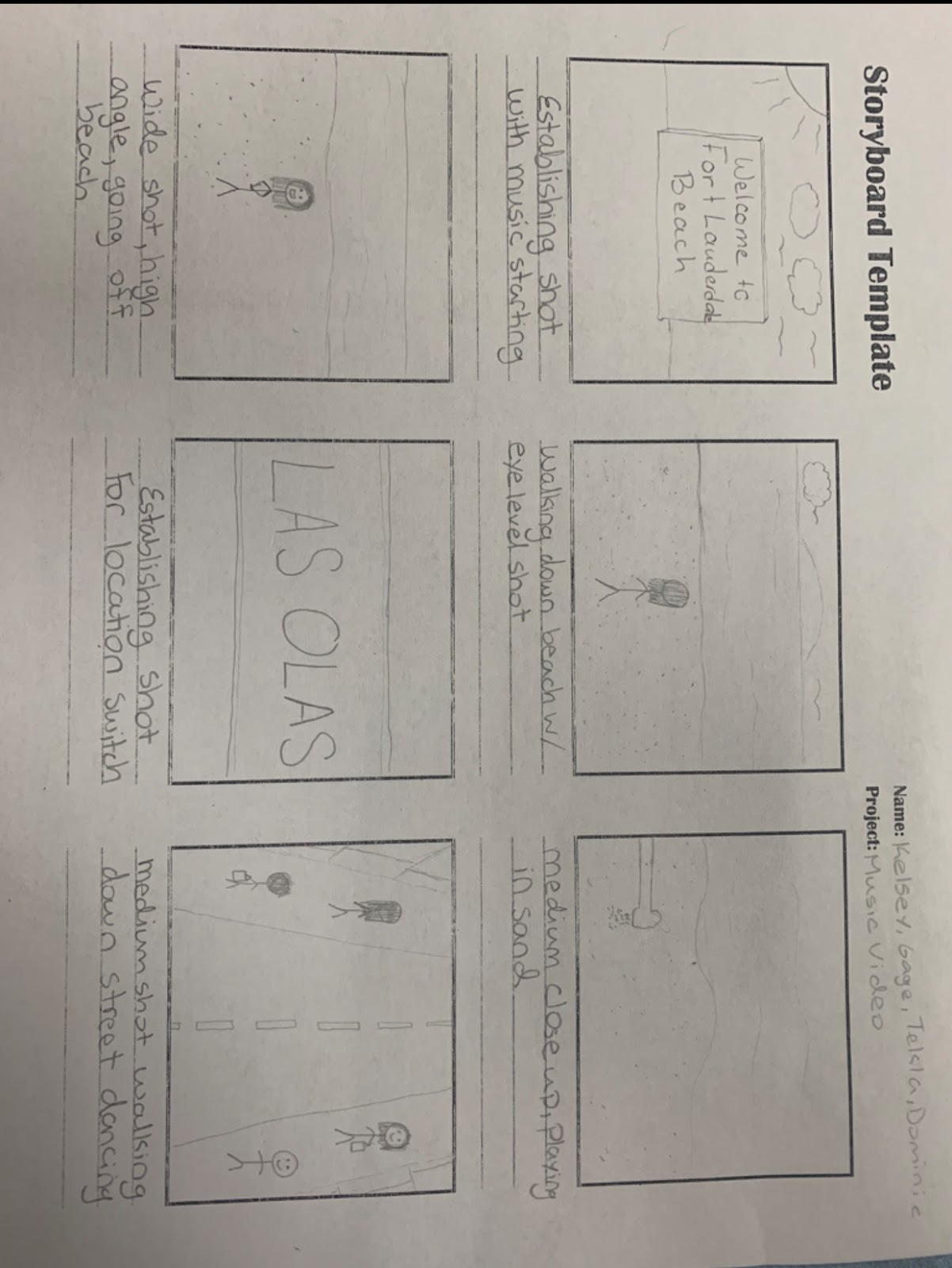 AICE Media Studies Blog: 2019