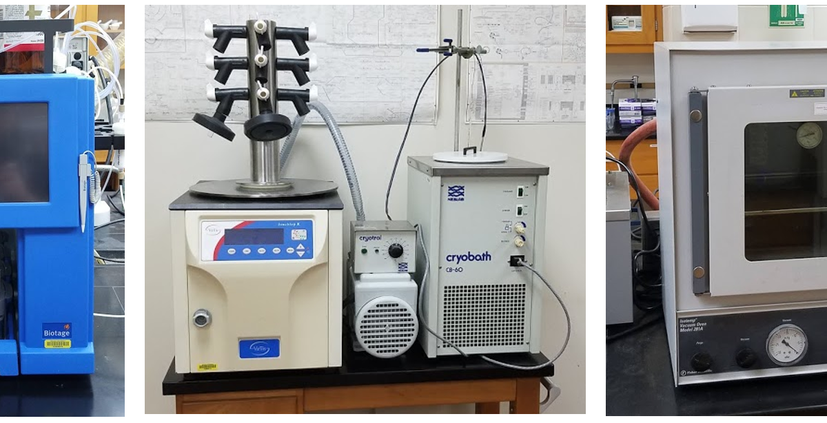 IU South Bend Chemistry and Biochemistry: New Instruments in the Clear Lab