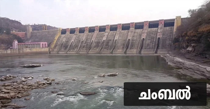 19 Important Dams of India | Kerala PSC GK | Study Material