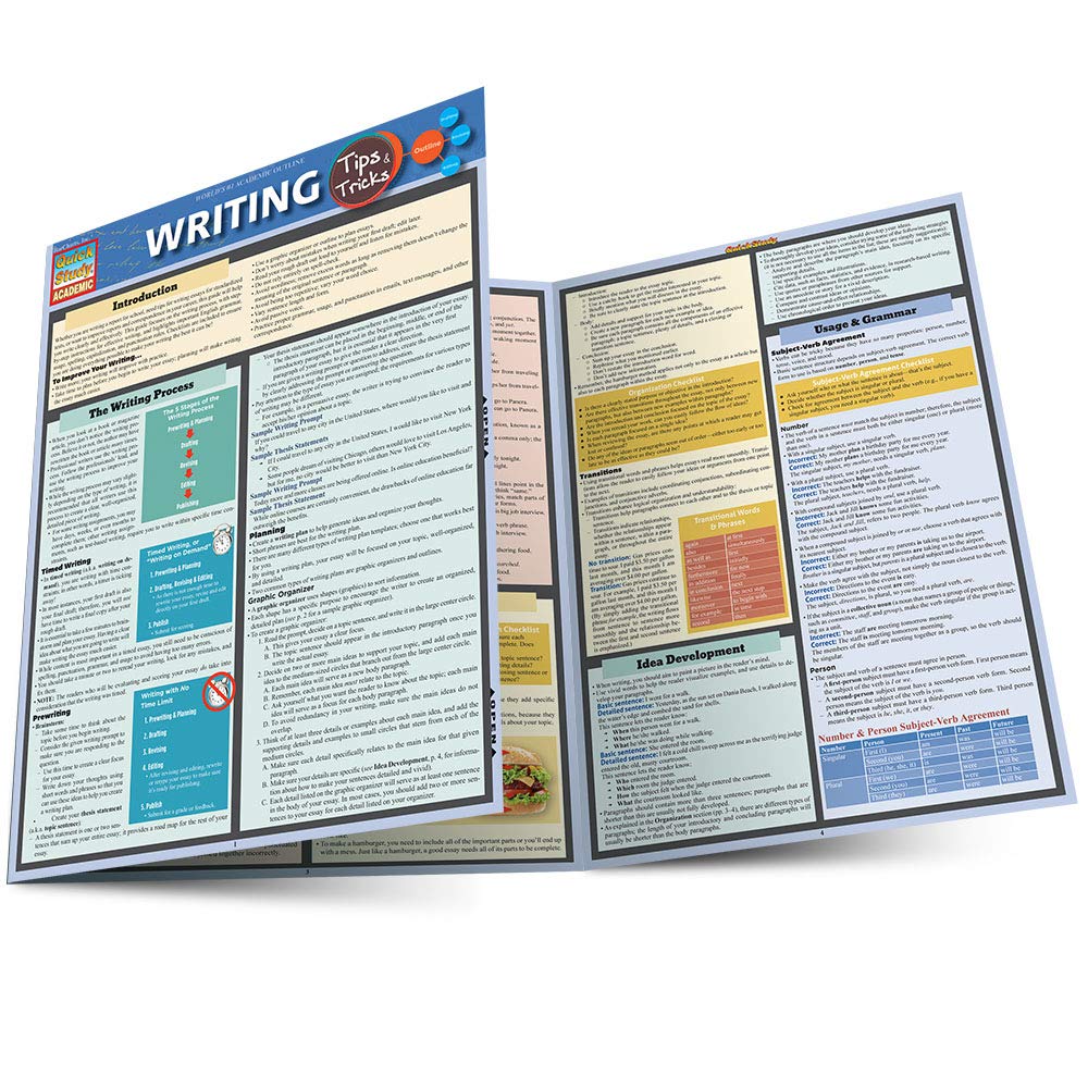New Quick Reference Guide (cheat Sheet Of Instructions, Tips