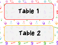 Teacher Erica's Science Life: Featured Friday!- High School Science ...