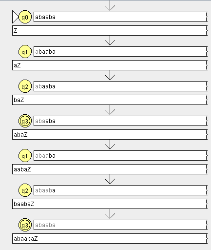 OTOMATA : Membuat DFA, NFA, PDA