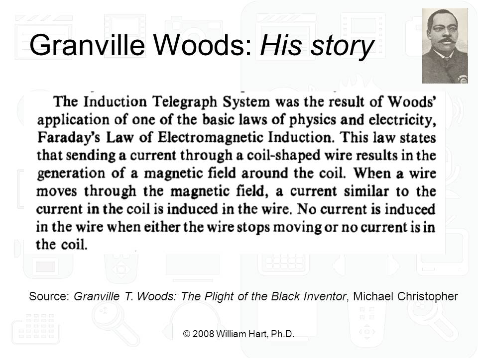 WilliamHartPhD's Notes: MediaTech: Granville Woods: Communication ...