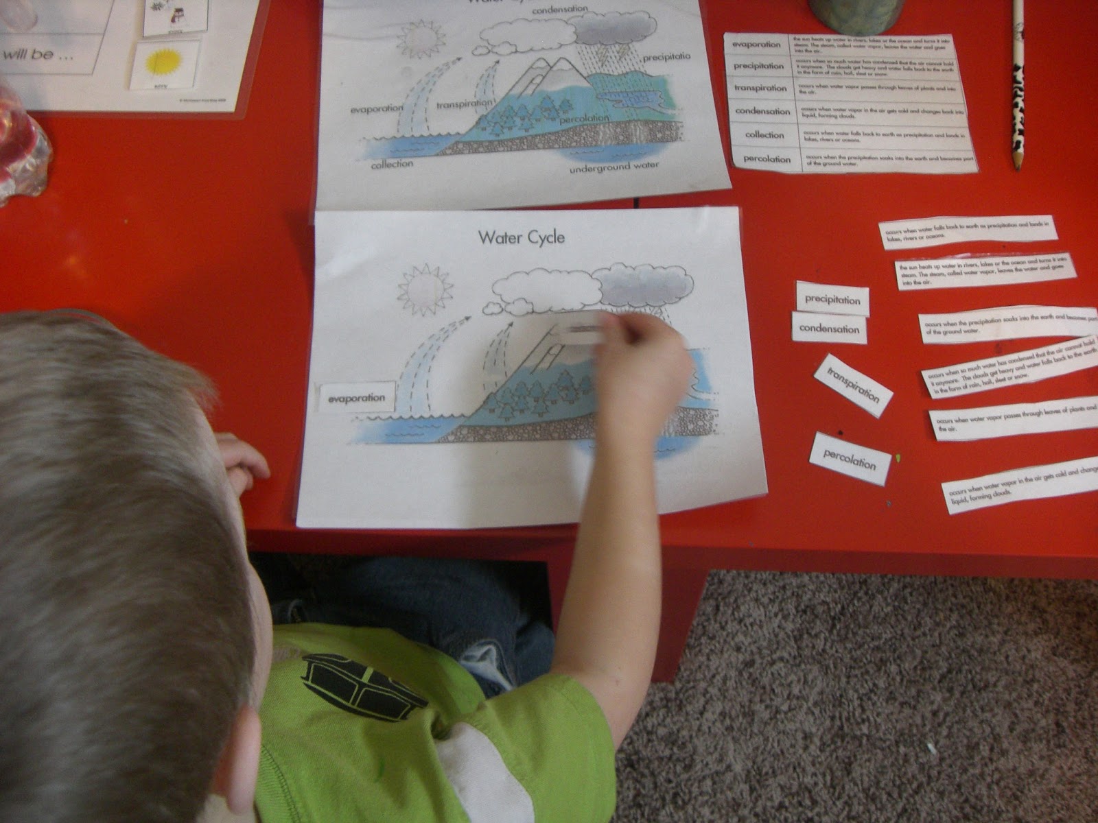 Mixing Playdough: Weather and the Water Cycle