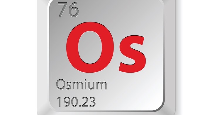 ROLscience: Datos sobre el osmio