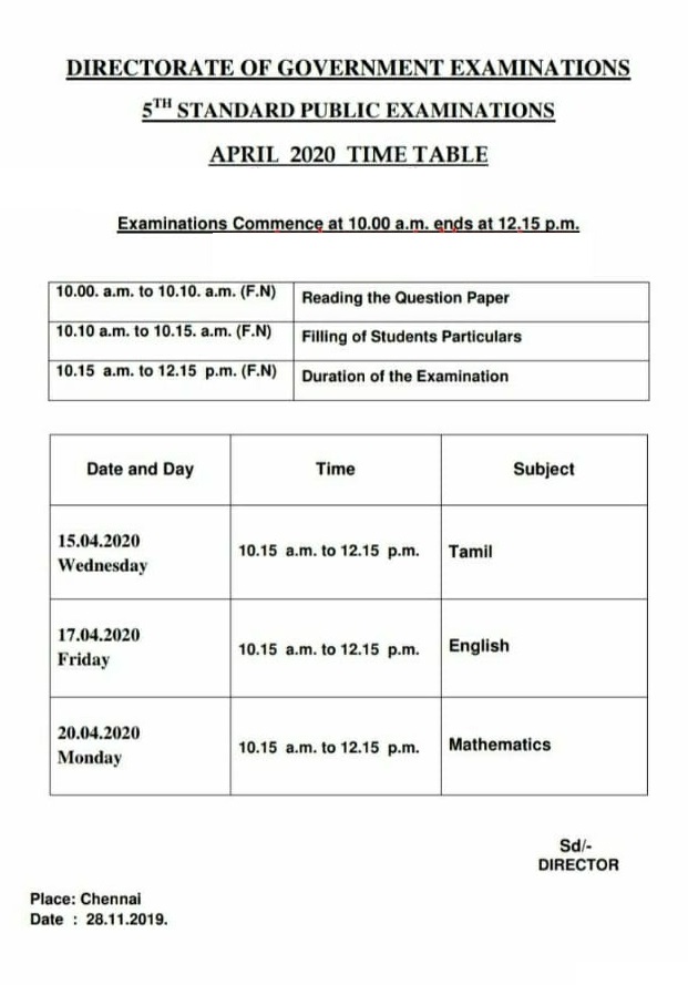 Fitfab 8th Public Exam Class 8 Time Table 2020 fitfab-8th-public-exam-class-8-time-table-2020