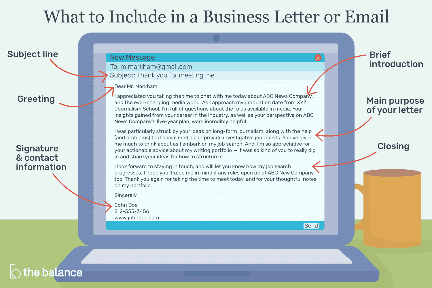 Different Types Of Letter Formal Letters different-types-of-letter-formal-letters
